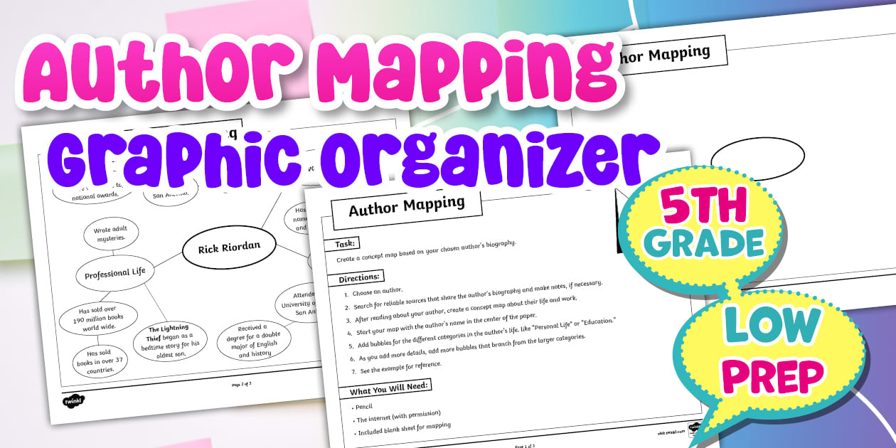 Author Mapping | ELA Resource | Twinkl USA