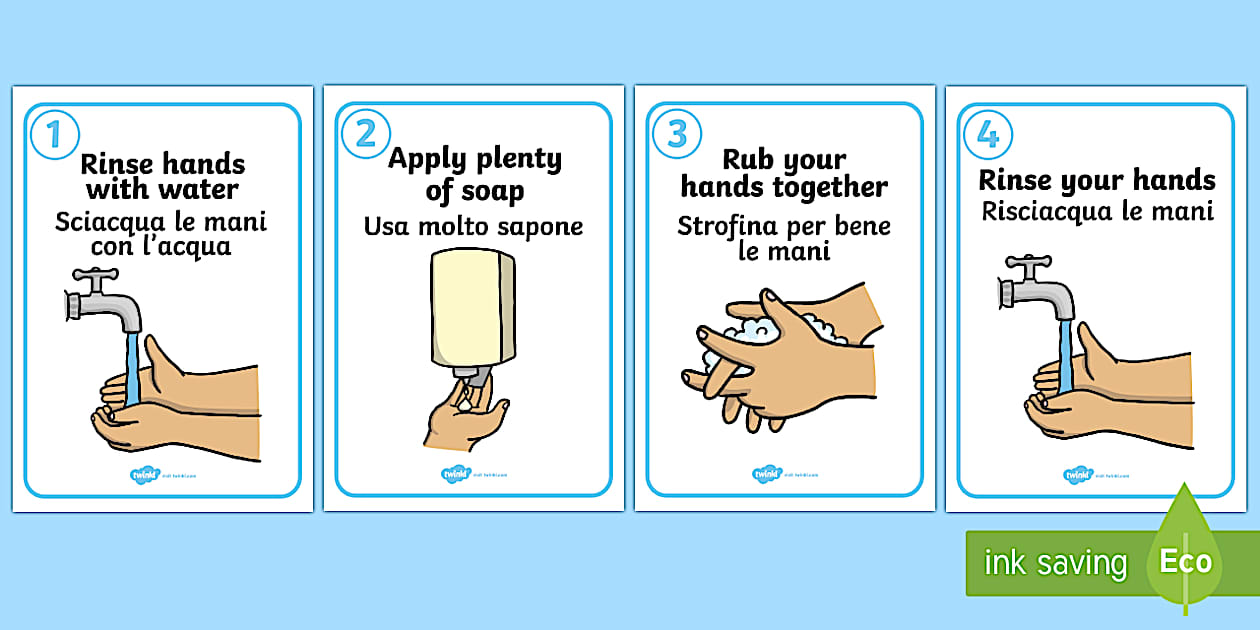 How to Wash your Hands English/Italian - How to Wash Your Hands Display