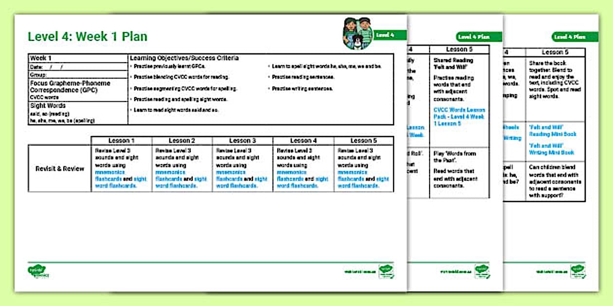 Level 4 Twinkl CVCC Phonics Lesson Plan - Phonics - Twinkl