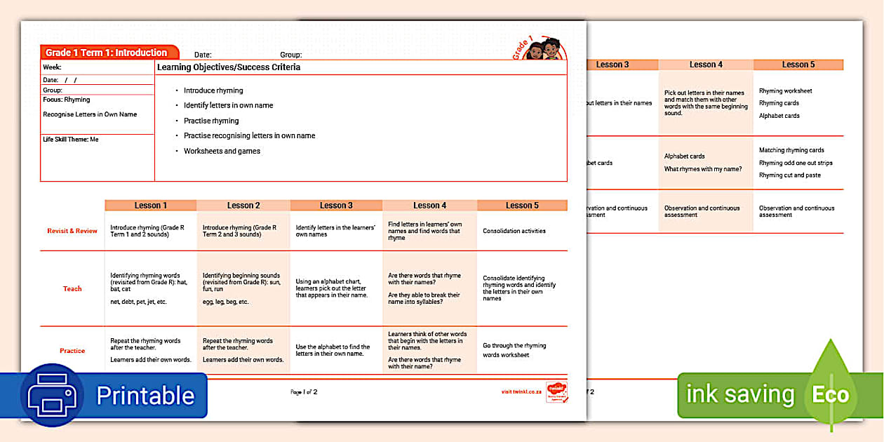 Grade 1 Phonics: Term 1 - Rhyming Weekly Planning - Twinkl
