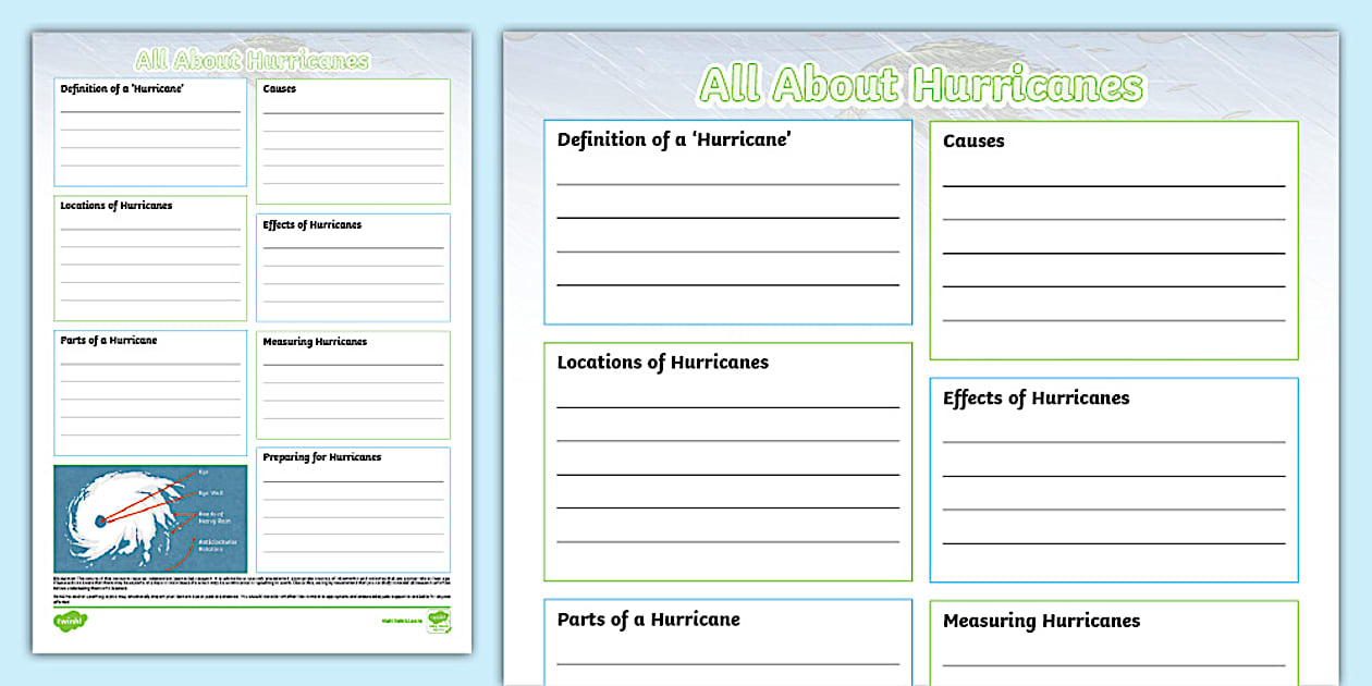 All About Hurricanes Fact File Template (teacher made)