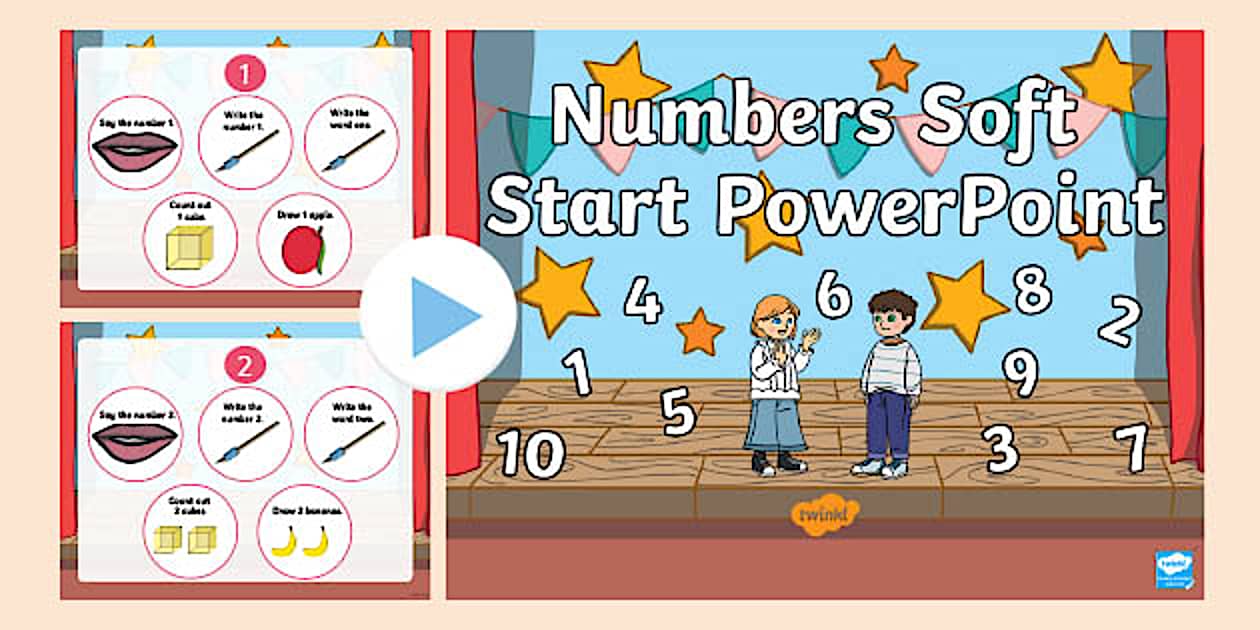 Numbers Soft Start PowerPoint (teacher made) - Twinkl