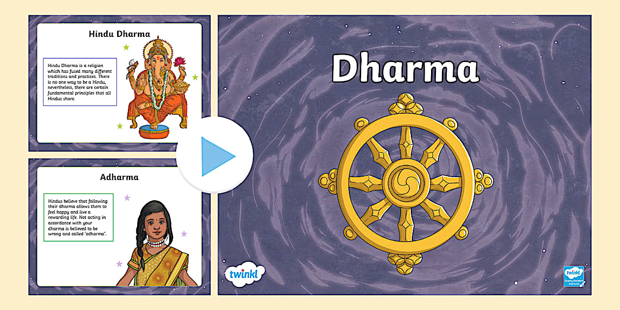 Dharma | Hindu Dharma Information PowerPoint (teacher made)