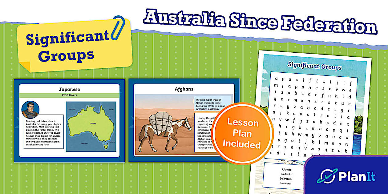 Year 6 HASS History Australia Federation Lesson 5 Groups
