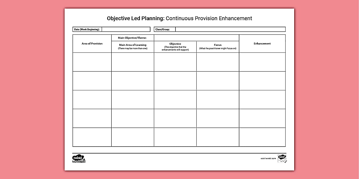Objective Led Planning - Editable Continuous Provision Enhancement Template