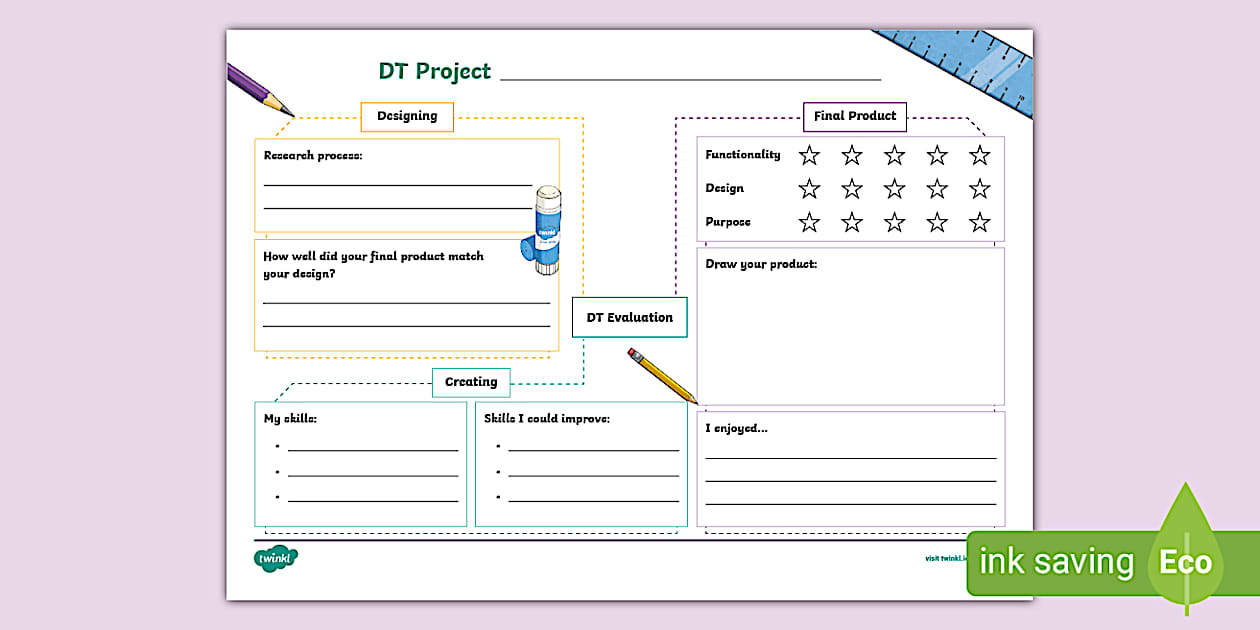 DT Evaluation Mind Map (teacher made) - Twinkl