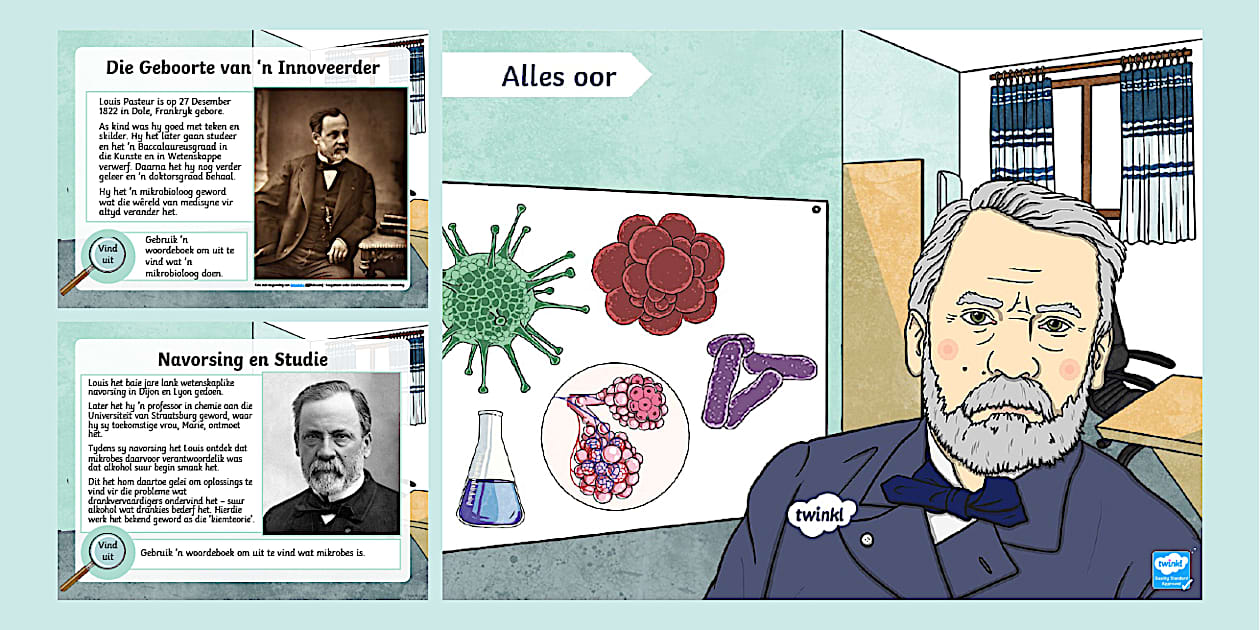 * NEW * Alles oor Louis Pasteur Inligting PowerPoint Aanbieding ...