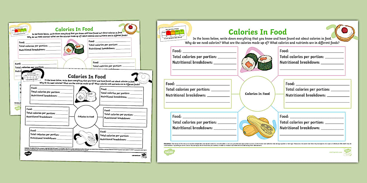 Calories in Food Mind Map (teacher made) - Twinkl