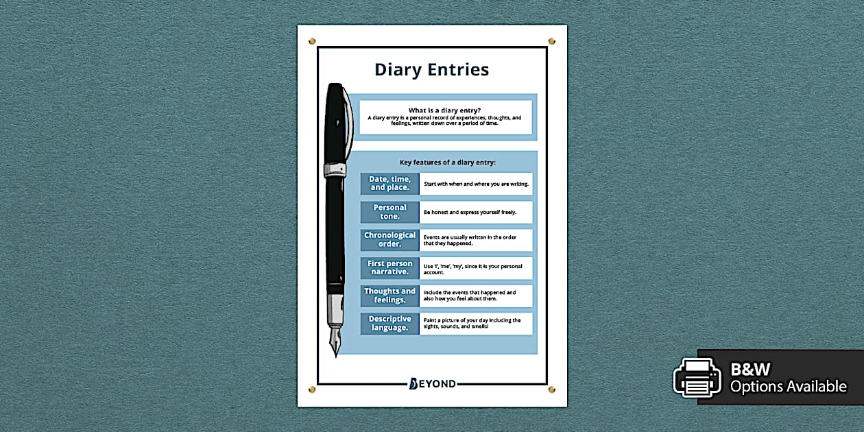 Diary Entries Information Poster (Teacher-Made) - Twinkl