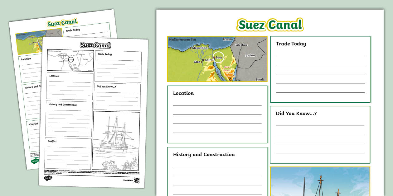 Suez Canal Fact File Template - Twinkl Geography - Twinkl