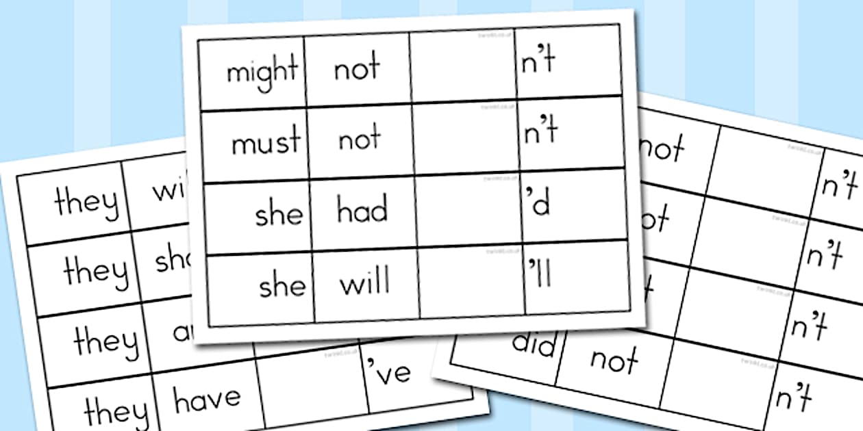 Editable Contractions Folding Aid (Hecho por educadores)