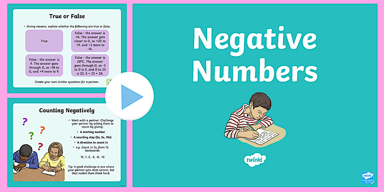 Negative Numbers Second Level PowerPoint - Twinkl