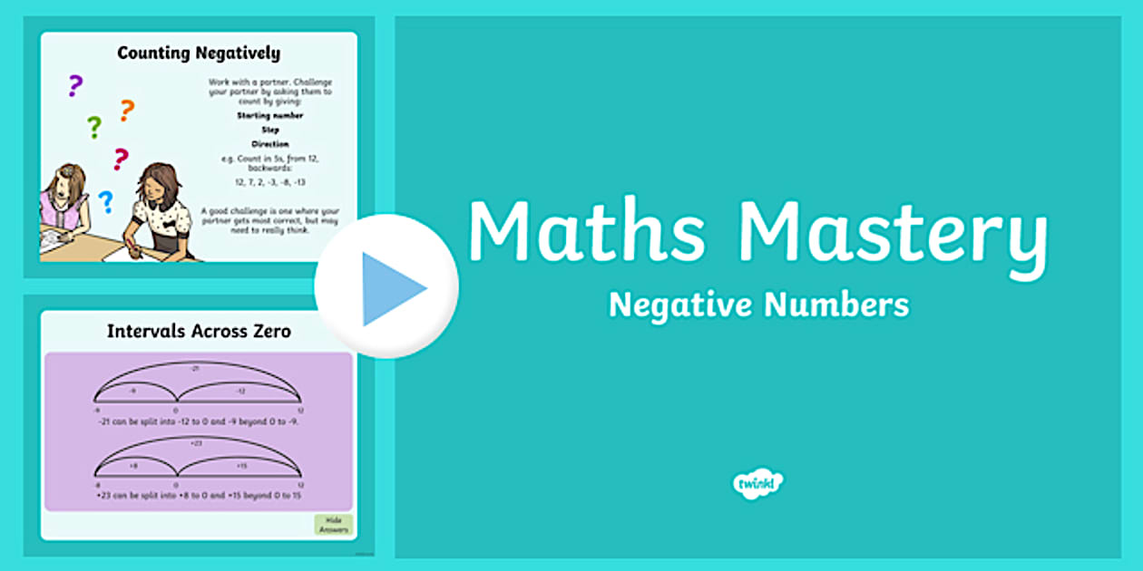 Grade 7 Integers and Negative Numbers Maths Practise PowerPoint