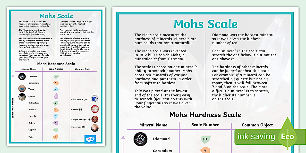 KS2 Mohs Scale Information Sheet (teacher made) - Twinkl