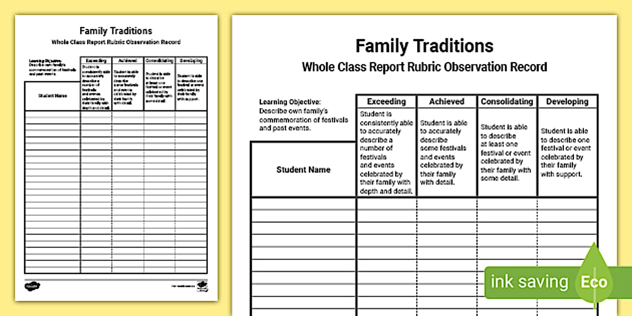 Editable Family Traditions EYLF Assessment Rubric/Guide to Making Judgement
