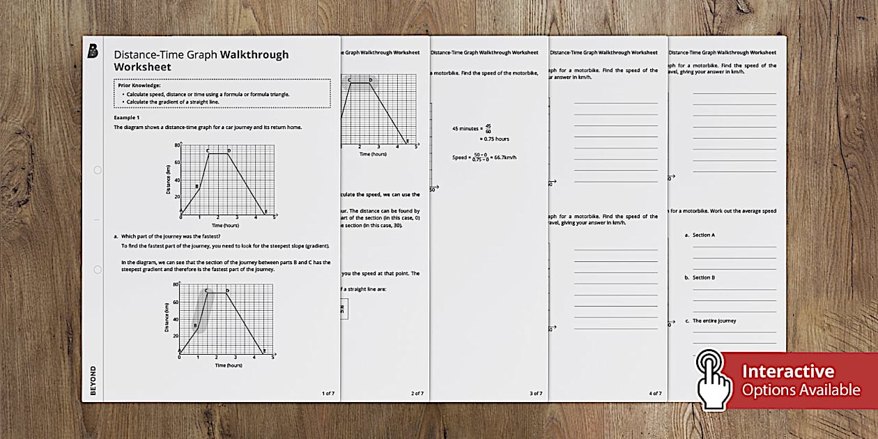 Distance-Time Graph Walkthrough Worksheet (Teacher-Made)