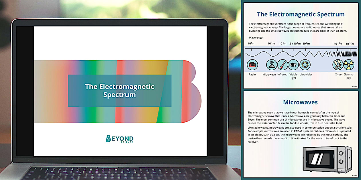The Electromagnetic Spectrum Presentation (teacher made)