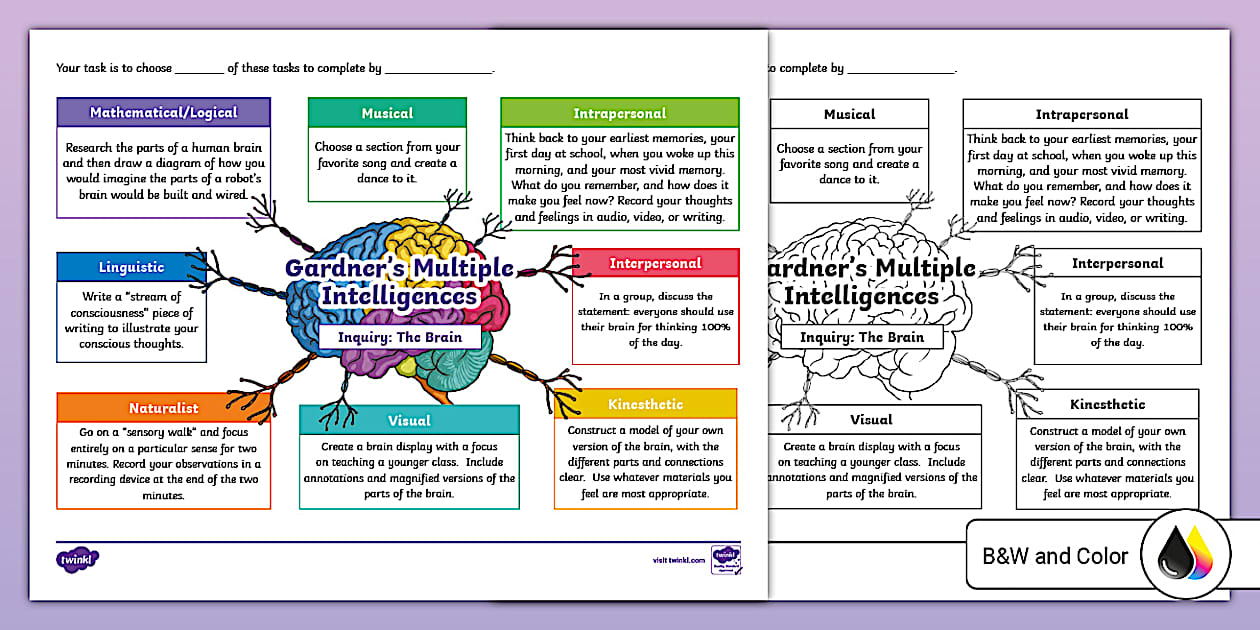 Multiple Intelligences Self-Study Tasks (teacher made)