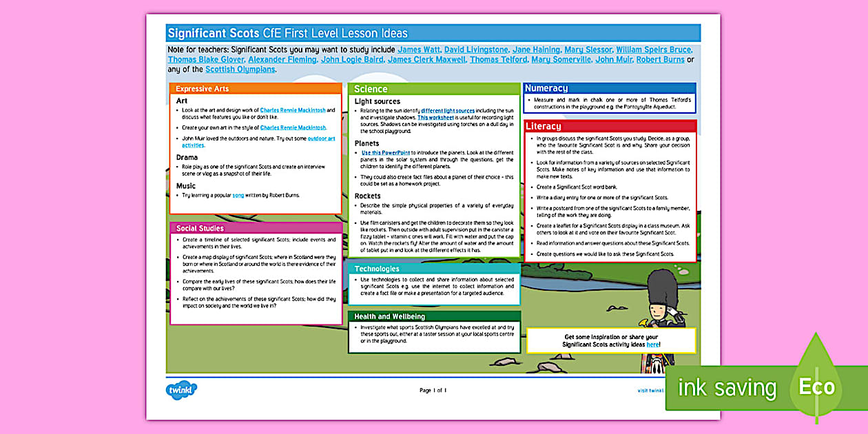 Significant Scots CfE First Level Lesson Ideas - Twinkl