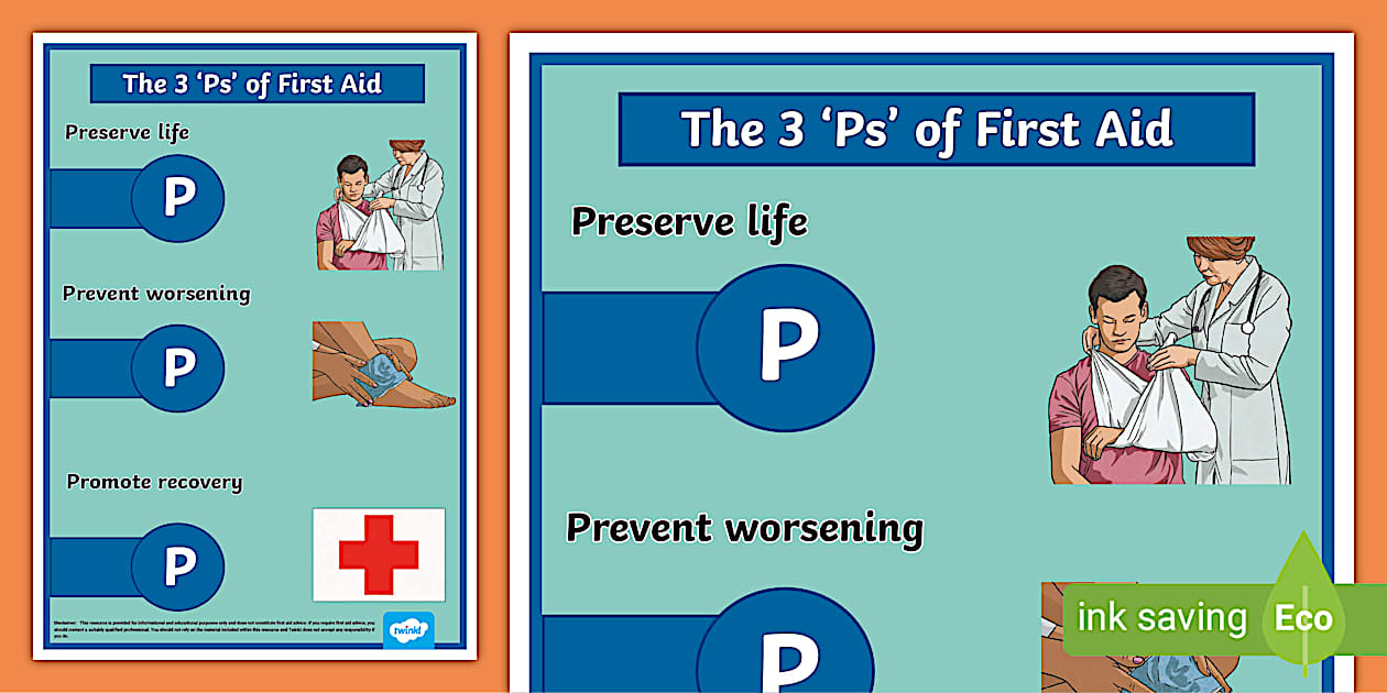 3 Ps in First Aid Display Poster (teacher made) - Twinkl