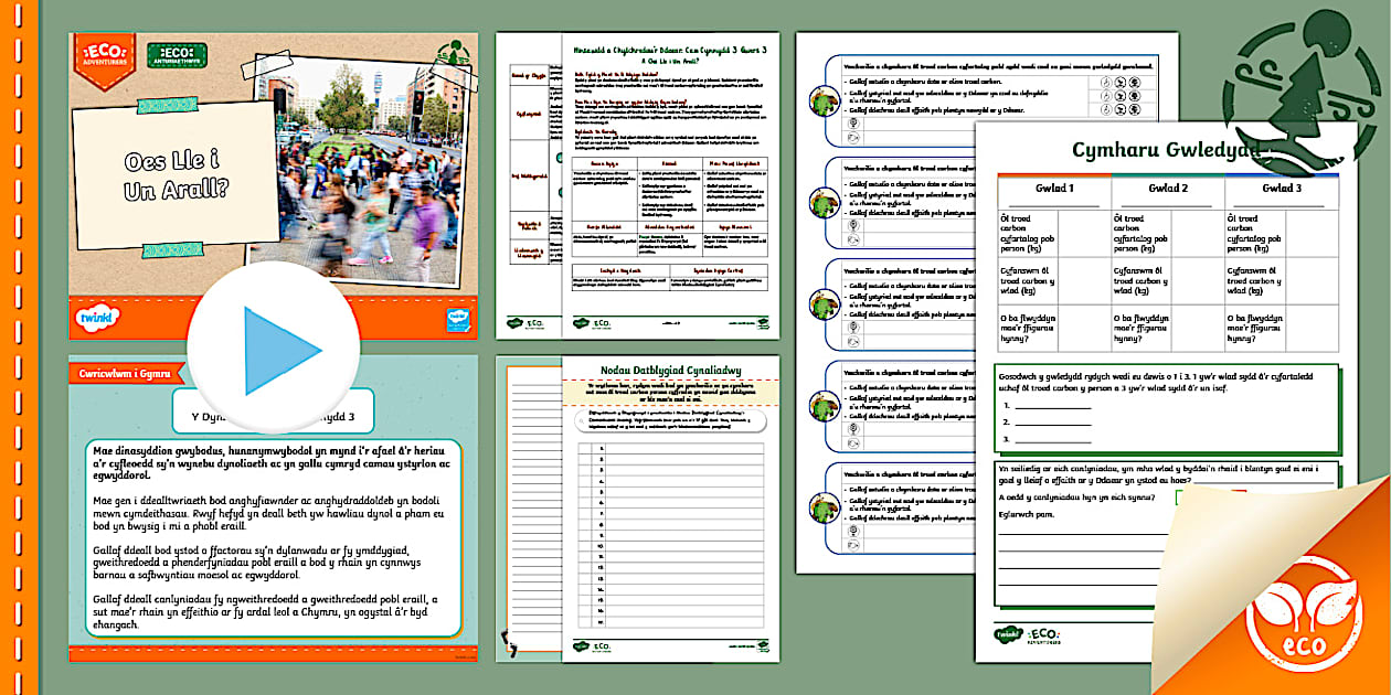 Pecyn Adnoddau Eco Anturiaethwyr CiG CC3 Gwers 3: A Oes Lle i Un Arall?