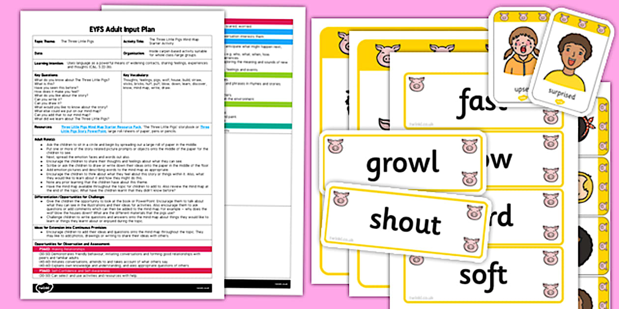 The 3 Little Pigs Mind Map Starter Activity EYFS Adult Input Plan and ...