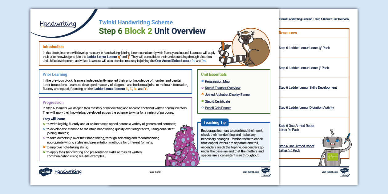 Step 6 Block 2 Teacher Overview (teacher made) - Twinkl