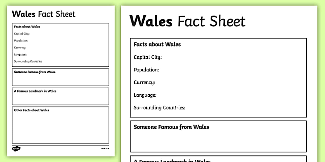Editable Wales Fact Sheet Writing Template (teacher made)