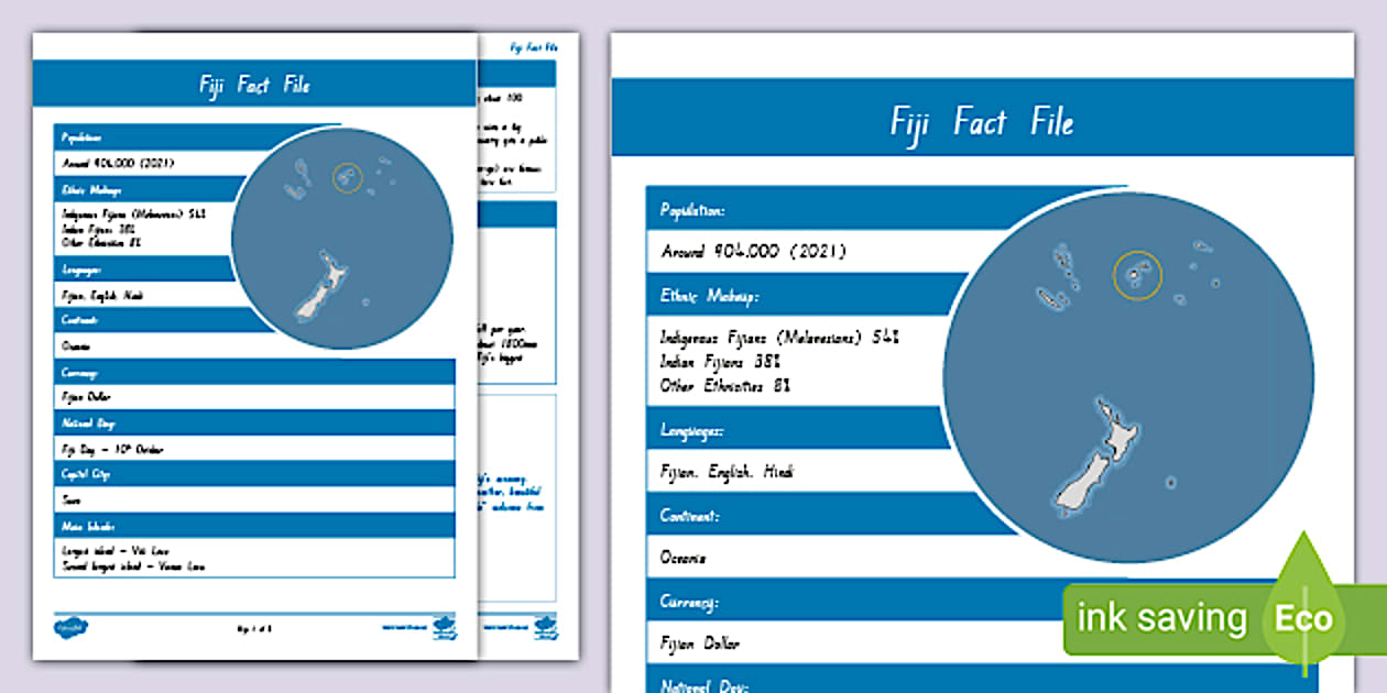 Fiji Fact File (teacher made) - Twinkl