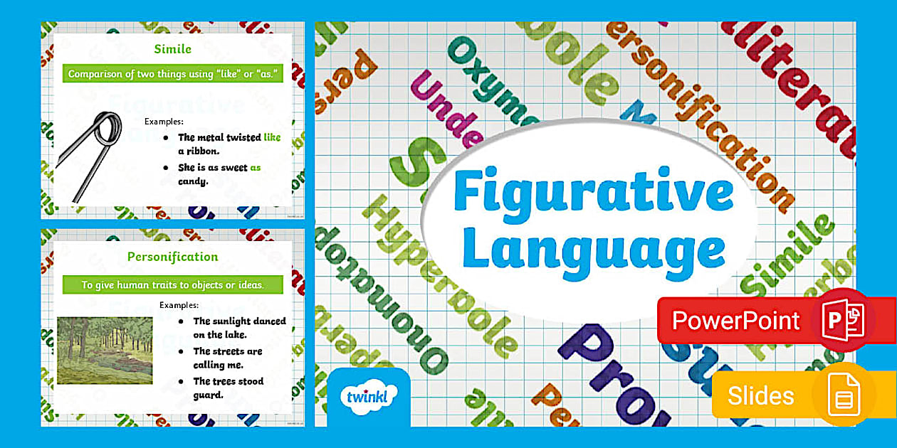 Eighth Grade Figurative Language PowerPoint & Google Slides