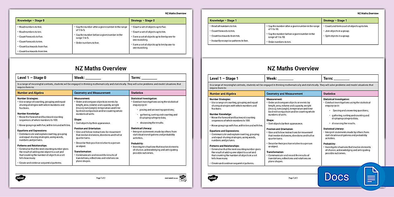NZ Maths Level 1 Planning Overview