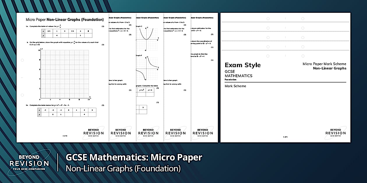 👉 Foundation Micro Mock Non Linear Graphs Twinkl