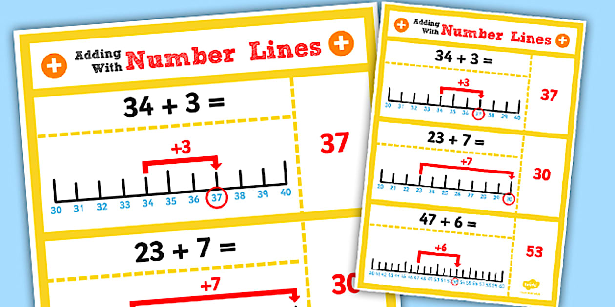 Year 2 Adding 2 Digit Numbers and Ones Using Number Lines Poster