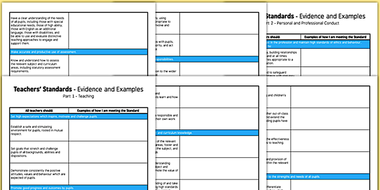 Editable Teacher Standards Checklist (teacher made) - Twinkl