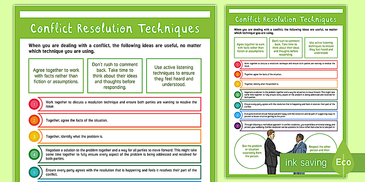 Staff Wellbeing Conflict Resolution Techniques Display Poster