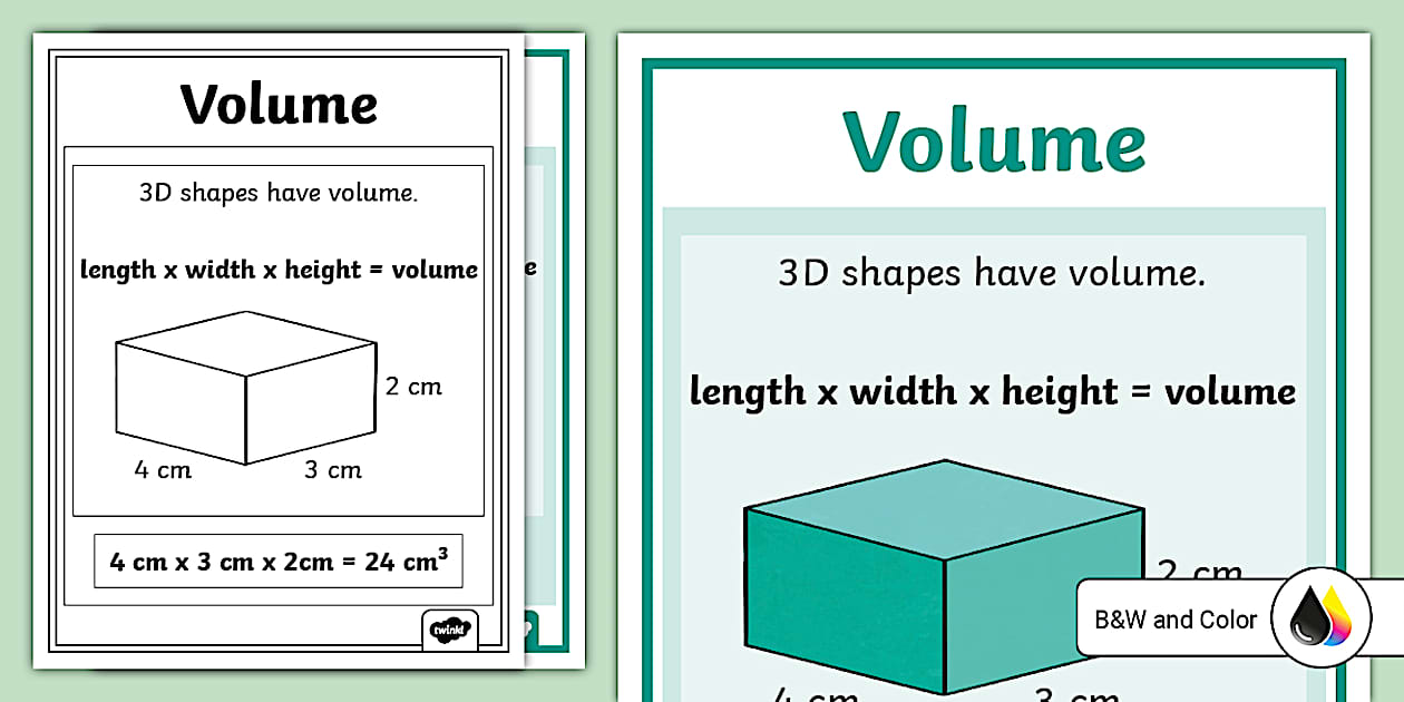 Measuring Volume Poster (teacher made) - Twinkl