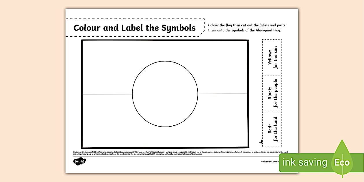 Flags of Australia Aboriginal Flag Label the Symbols