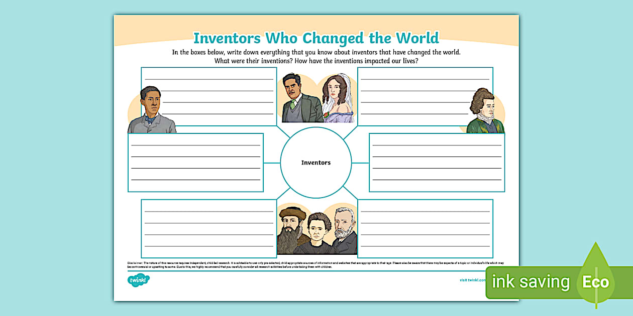 Inventors Who Changed the World Mind Map (teacher made)