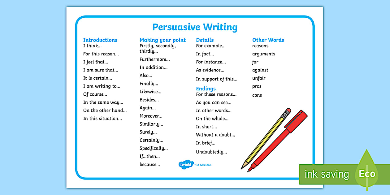 Persuasive Writing Word Mat - Teaching Resources - Twinkl