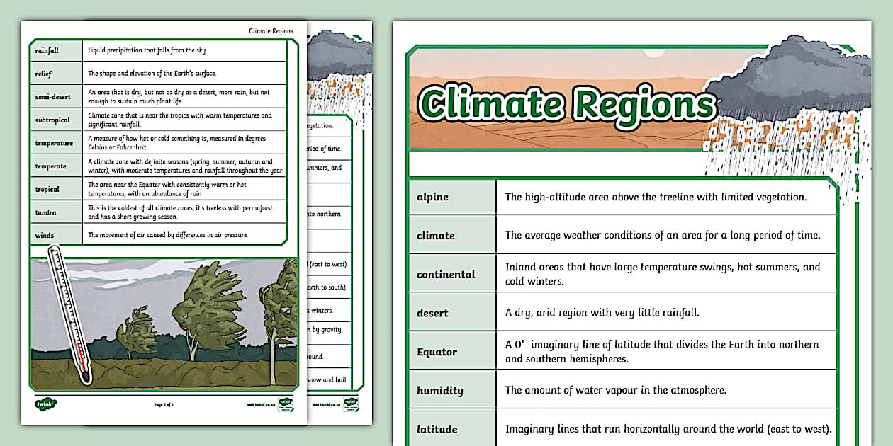 Gr 8: Geog: Climate Regions: Glossary (teacher made)
