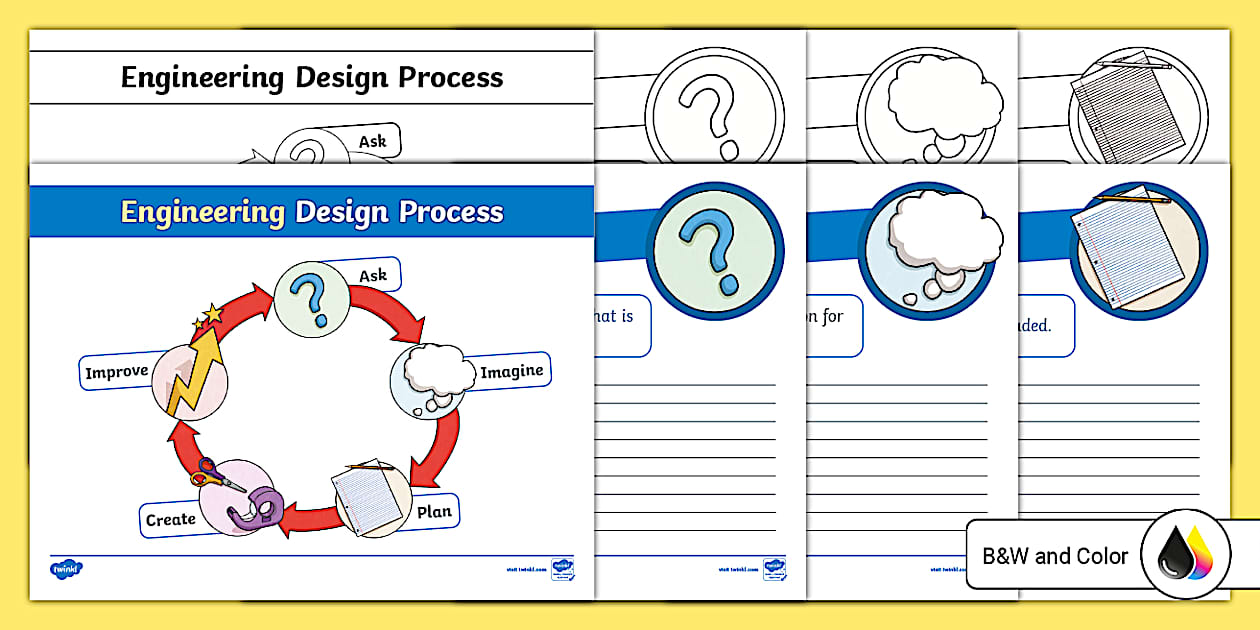 Engineering Design Process Planning Booklet for 3rd-5th