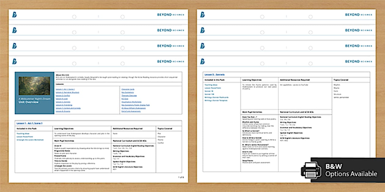 FREE! - A Midsummer Night's Dream Lesson Plans | KS3 English