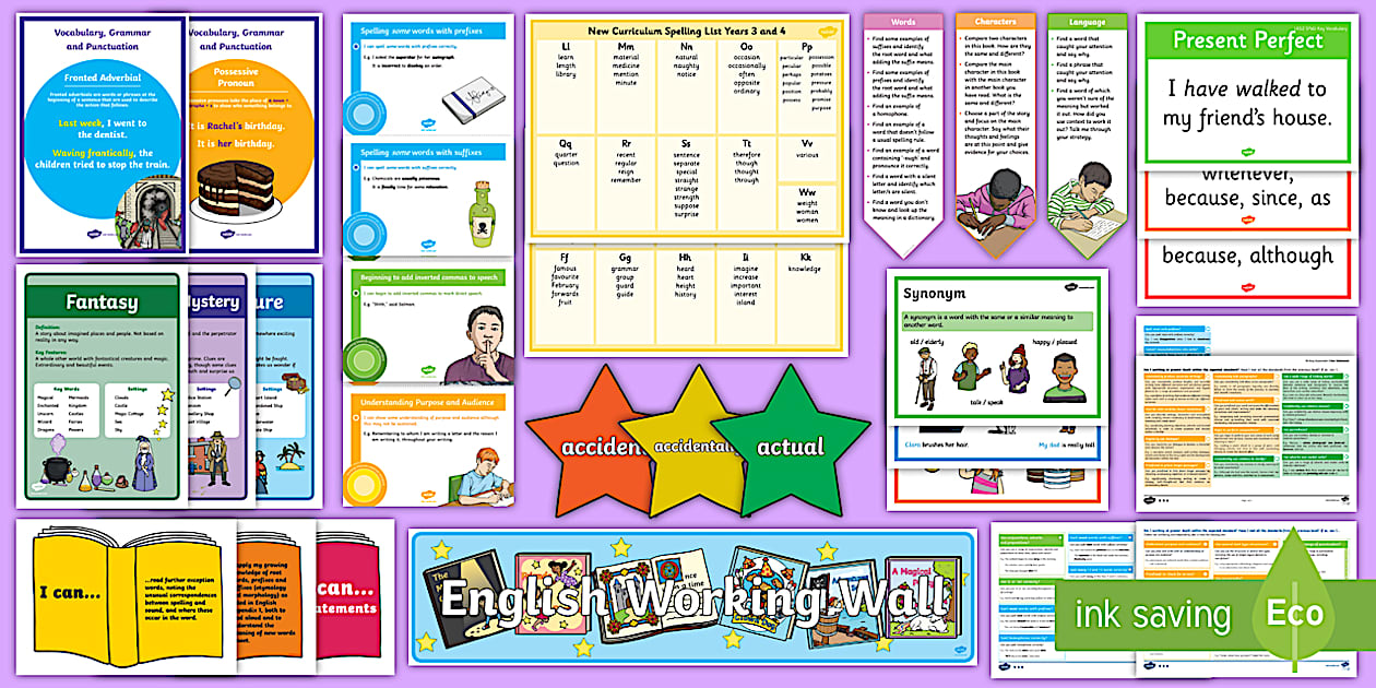 English Board / Working Wall Display Pack (teacher made)