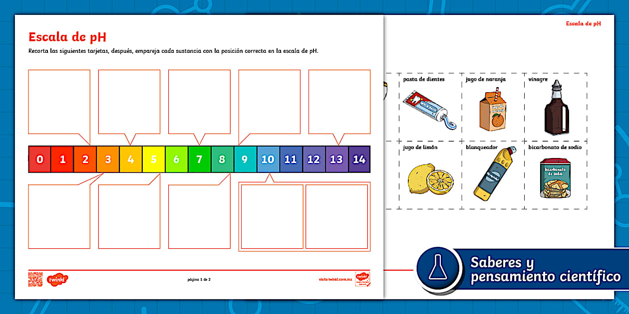 Hoja de actividad: Escala de pH (professor feito) - Twinkl