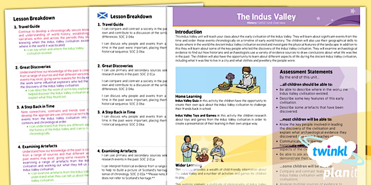 History: The Indus Valley Civilisation UKS2 Planning Overview CfE
