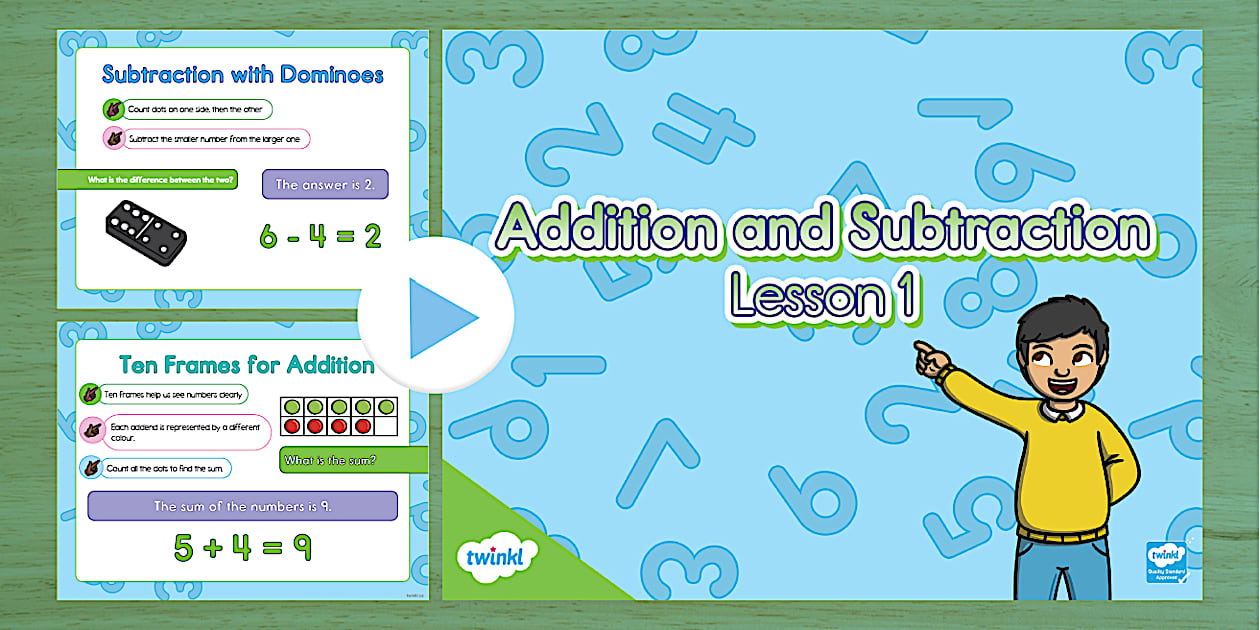 Grade 1 Addition and Subtraction PowerPoint Lesson 1