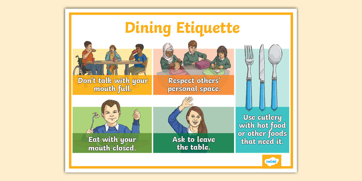 Dining Etiquette Display Poster (teacher made) - Twinkl