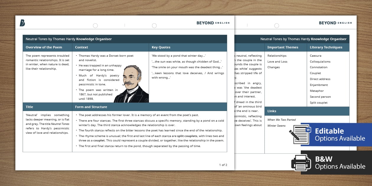 AQA GCSE Love and Relationships: Neutral Tones SEN Knowledge Organiser