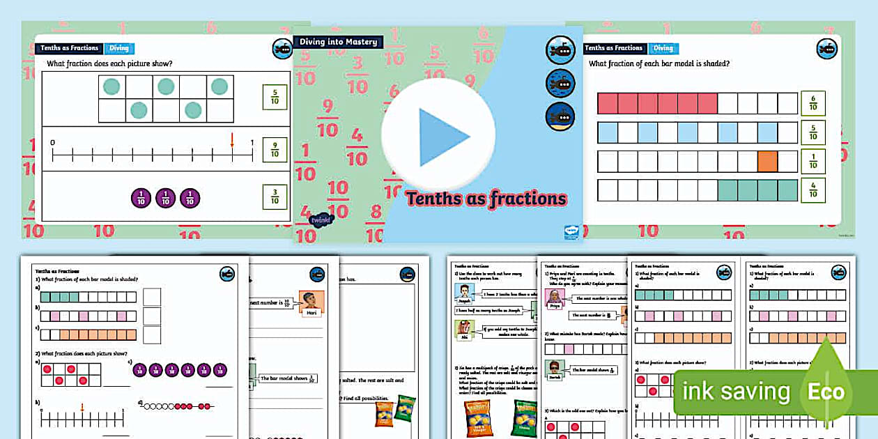 Y4 DiM: Step 1 Tenths as Fractions Teaching Pack - Twinkl