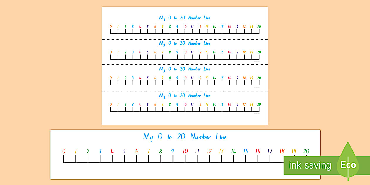 Numbers 0-20 Number Line (teacher made) - Twinkl